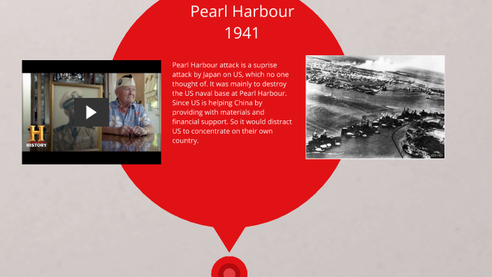 WW2 Major Events by Tanvi Rachoti on Prezi