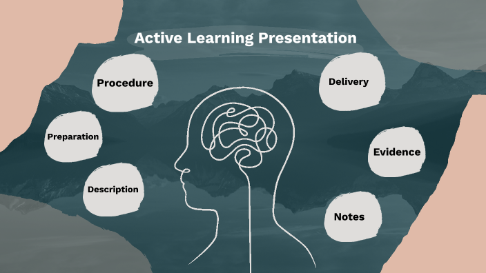 Active learning presentation by matt Day on Prezi