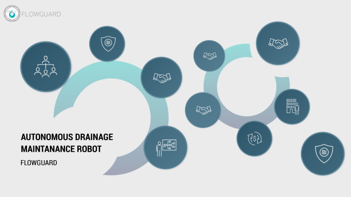 AUTONOMOUS DRAINAGE MAINTANANCE ROBOT by M Nur Aiman on Prezi