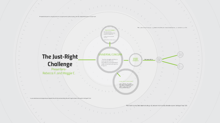 The Just-Right Challenge by M Courter on Prezi