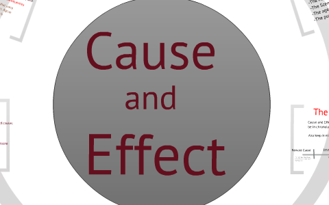 Cause and Effect Mode! by Shannon Howard on Prezi