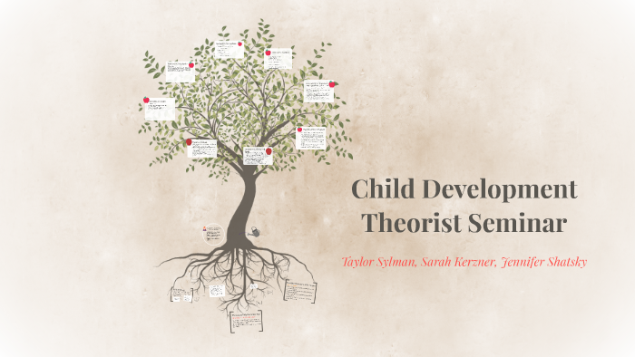 Child Development Theorist Seminar by taylor sylman on Prezi