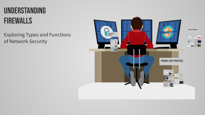 Understanding Firewalls by Mohammed Ibrahim on Prezi