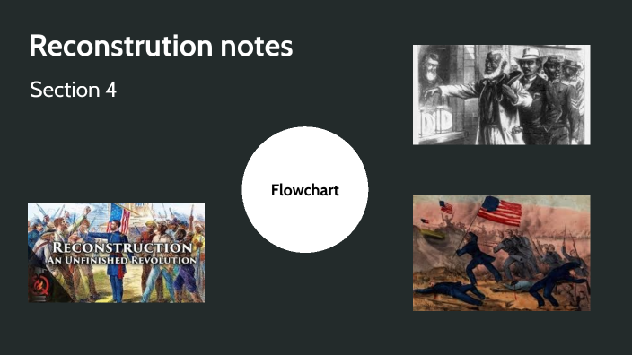 Reconstruction notes by Oliver Russell on Prezi