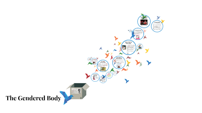 The Gendered Body by on Prezi