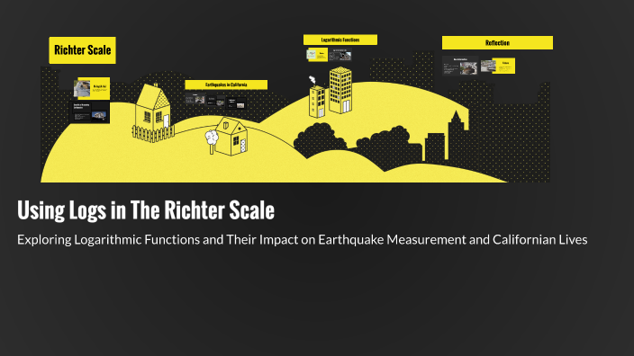 Using Logs in The Richter Scale by nia b on Prezi