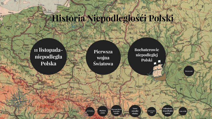 11 listopada by Wiktor Stroba on Prezi