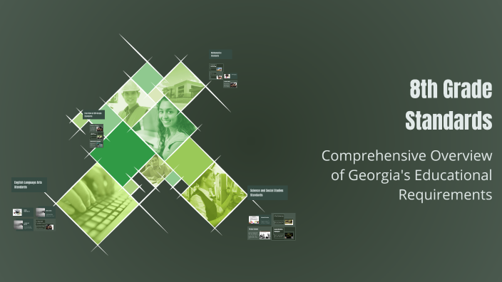 8th Grade Standards by Milo Kinney on Prezi