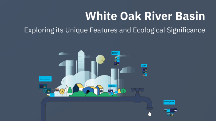 White Oak River Basin by Raydon Godwin on Prezi