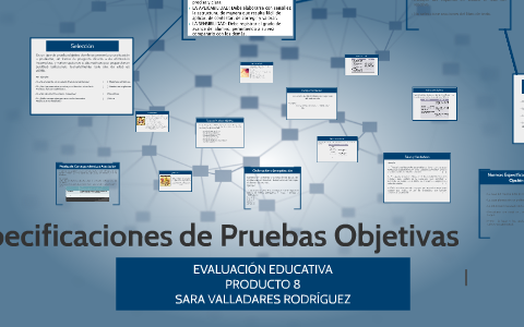 Pruebas Objetivas by sara cabrera on Prezi