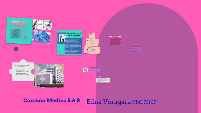 estructura organizacional efeiciente by edna rocio vergara hurtado on Prezi