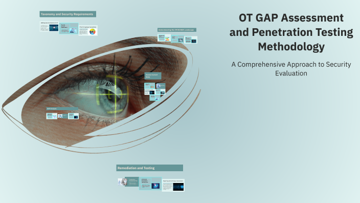 OT GAP Assessment and Penetration Testing Methodology by Muhammad Osama ...