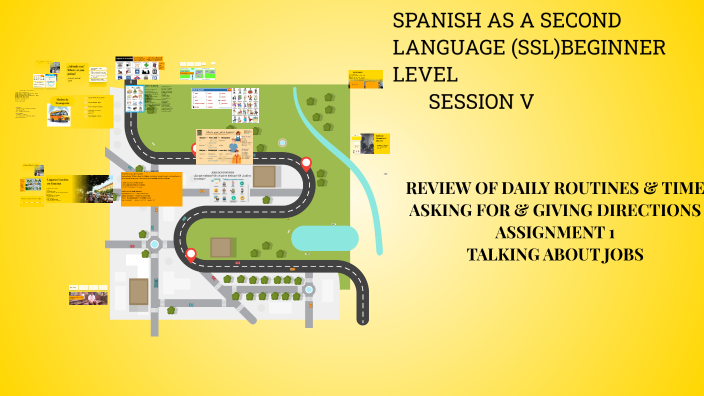 Aprendiendo Español como Segundo Idioma: Lugares y Direcciones en la ...
