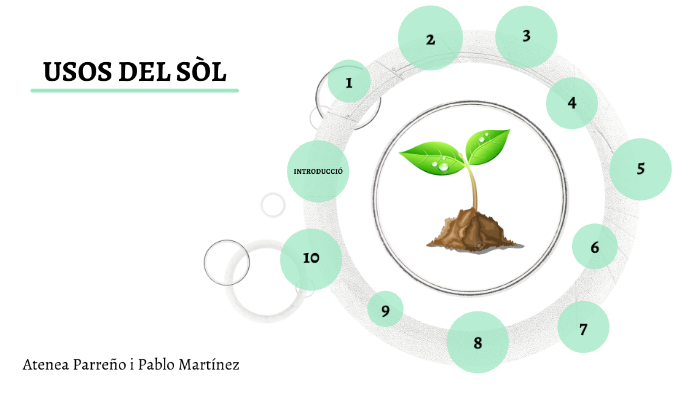USOS DEL SÒL by Atenea Parreño on Prezi