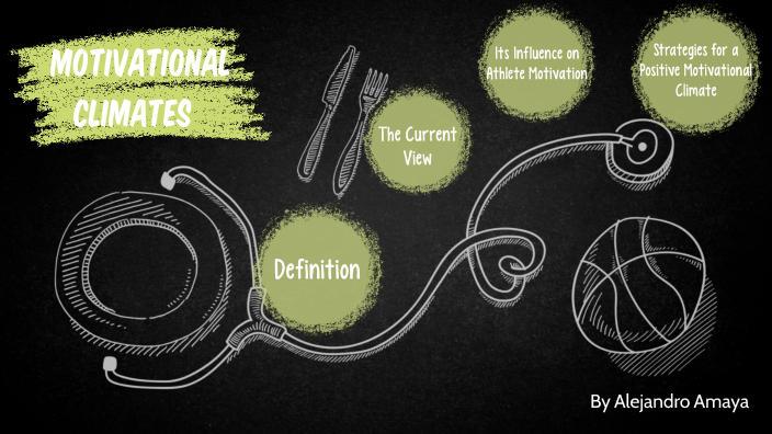 Motivational Climates by Alejandro Amaya on Prezi