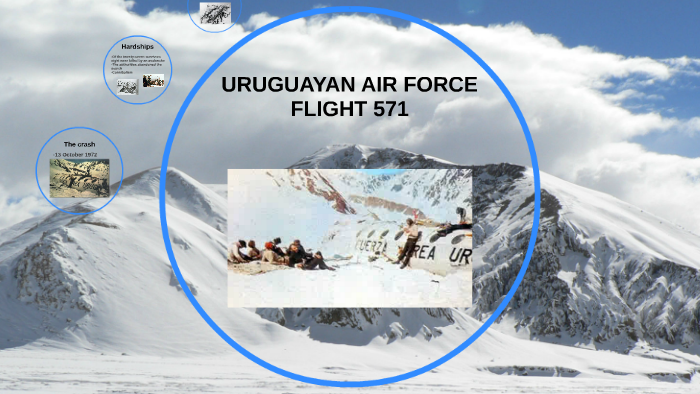 URUGUAYAN FLIGHT 517 by Laia Vico on Prezi