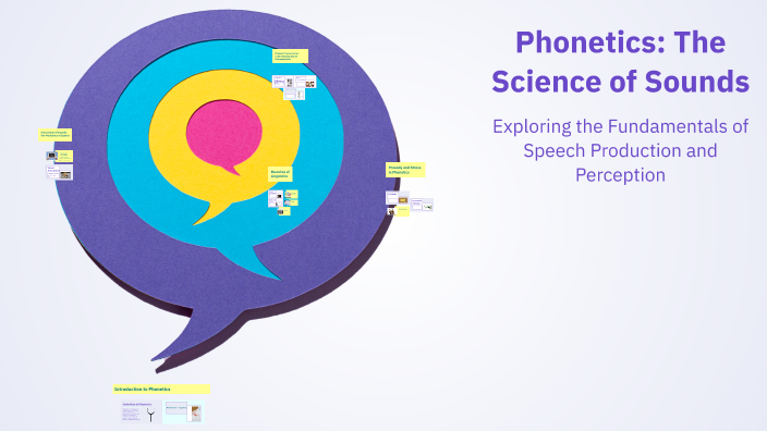 Phonetics: The Science of Sounds by ផ្កា ឈូក on Prezi