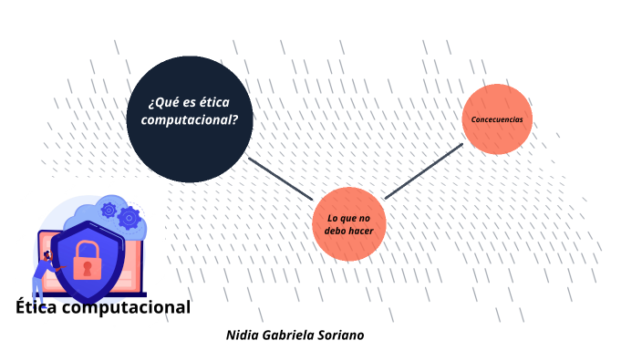 Ética Computacional by Nidia Soriano on Prezi