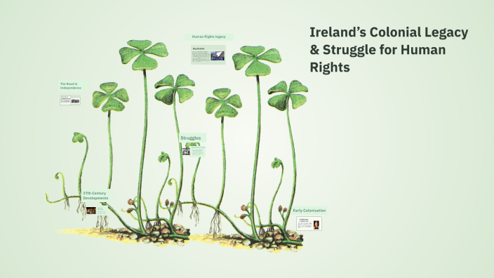 Irish History of British Colonisation by jj milz on Prezi