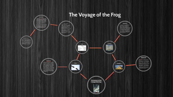 The Voyage of the Frog by Michael McConnell on Prezi