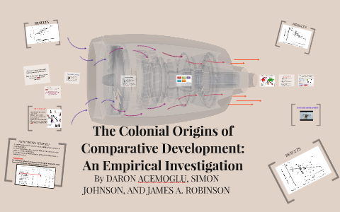 The Colonial Origins of Comparative Development: by Mai Ali on Prezi
