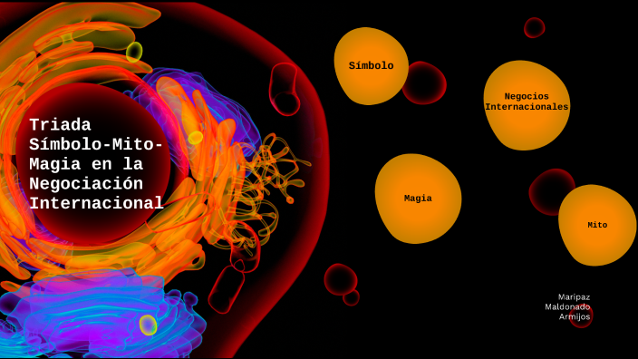 Triada símbolo-mito-magia by MARIPAZ MALDONADO ARMIJOS on Prezi