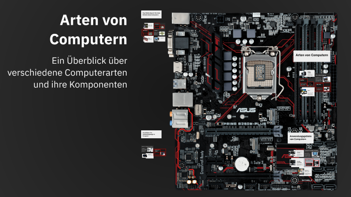 Arten von Computern by Laurenz Walter on Prezi