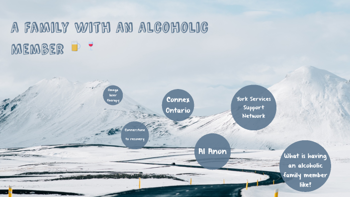 Support systems for families - A family with an alcoholic member ...