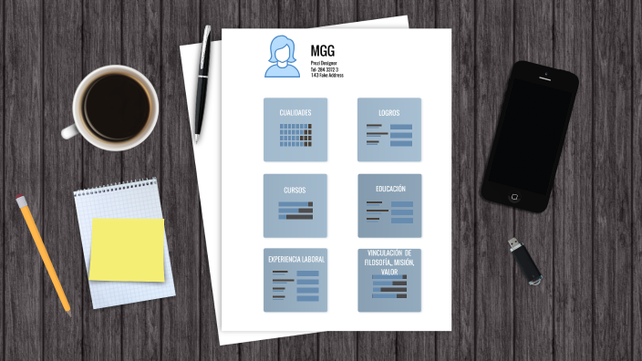 Currículum by Maricel GG on Prezi