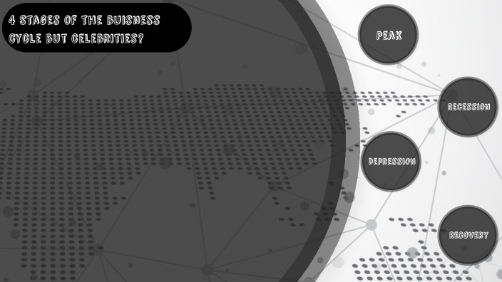 Celebrity Business Cycle by Gage Mathers on Prezi