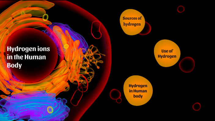 Hydrogen In Human Body by Shicheng Liu on Prezi