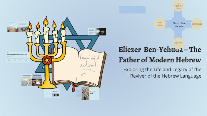 Eliezer Ben-Yehuda – The Father of Modern Hebrew by ע ע on Prezi