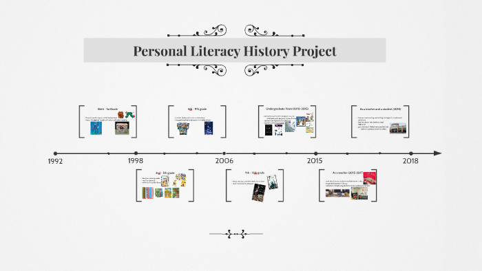 Personal Literacy History Project by Brandi Chavis on Prezi