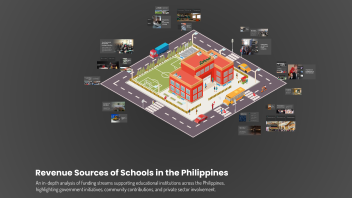 Revenue Sources of Schools in the Philippines by Mel Marquita on Prezi