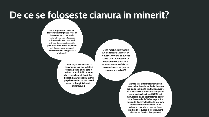 De ce se foloseste cianura in minerit by Anca_ T8 on Prezi