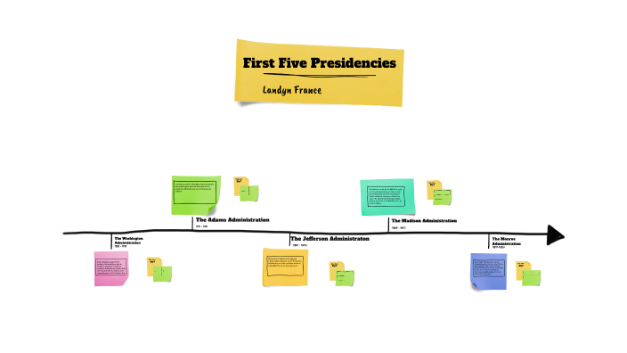 First 5 Presidents of the United States by Landyn France on Prezi