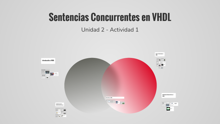 Sentencias Concurrentes en VHDL by Alexander Jackson on Prezi