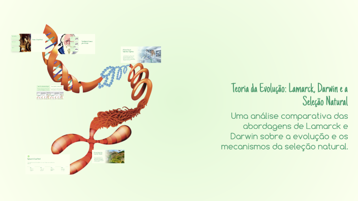 Teoria da Evolução: Lamarck, Darwin e a Seleção Natural by sayla ...