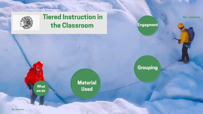 Tiered Instruction in the Classroom by Nicole Robinson on Prezi