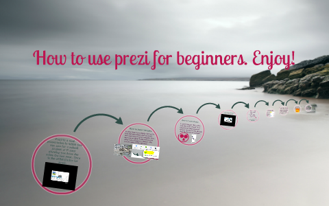 How To Use Prezi For Beginners by Jordan Smith on Prezi