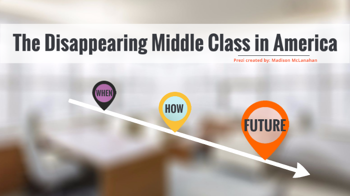 Disappearing Middle Class in America- Multimedia by Madi McLanahan on Prezi