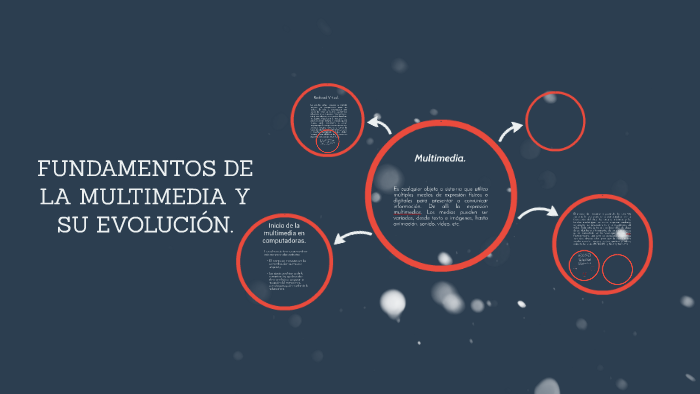 FUNDAMENTOS DE LA MULTIMEDIA Y SU EVOLUCIÓN. by Adriana Noguera