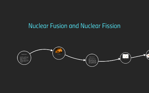 Nuclear Fusion and Nuclear Fission by Audrey Schulte on Prezi