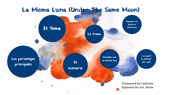 Spanish Story map by Cathrine Espinosa on Prezi