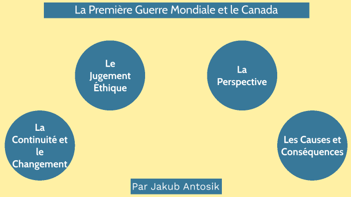 La Première Guerre Mondiale et le Canada by Jakub antosik on Prezi