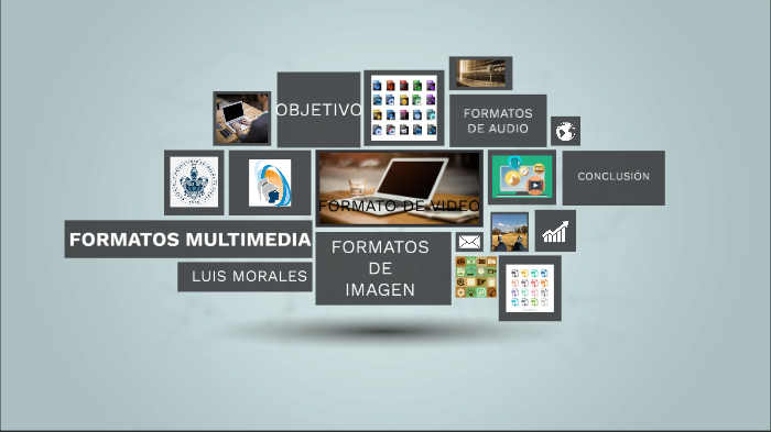 TIPOS DE FORMATO MULTIMEDIA by Luis Morales on Prezi