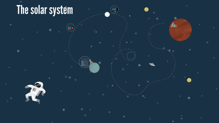 The solar system by courtney miller on Prezi