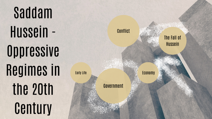 20th Century Oppressive Regimes: Saddam Hussein by Ahmir Hoskins on Prezi