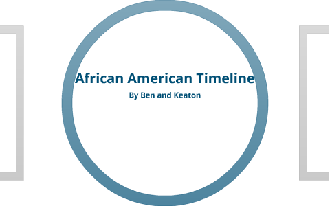 African American Timeline by Ben Njaa