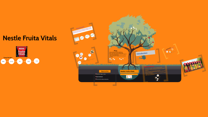 qaaa by Muhammad Adnan on Prezi